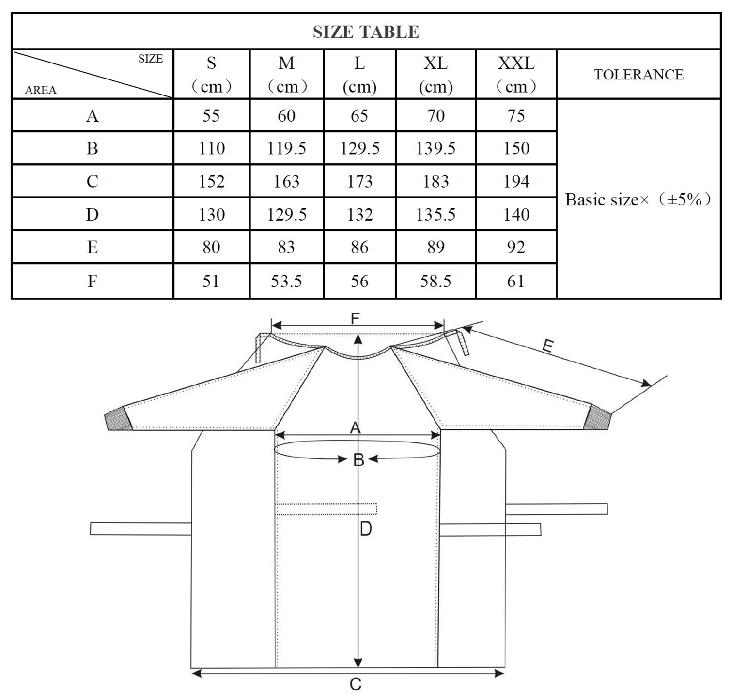 Surgical Gown Level 3 - Assista Medical
