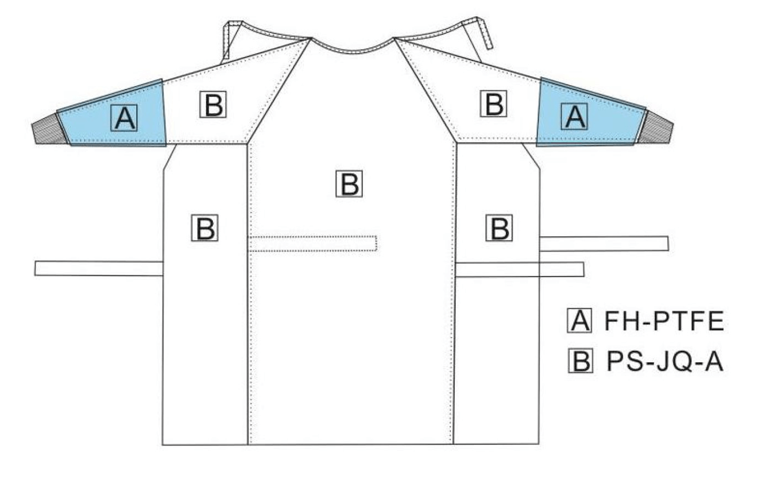 Surgical Gown Level 3 - Assista Medical